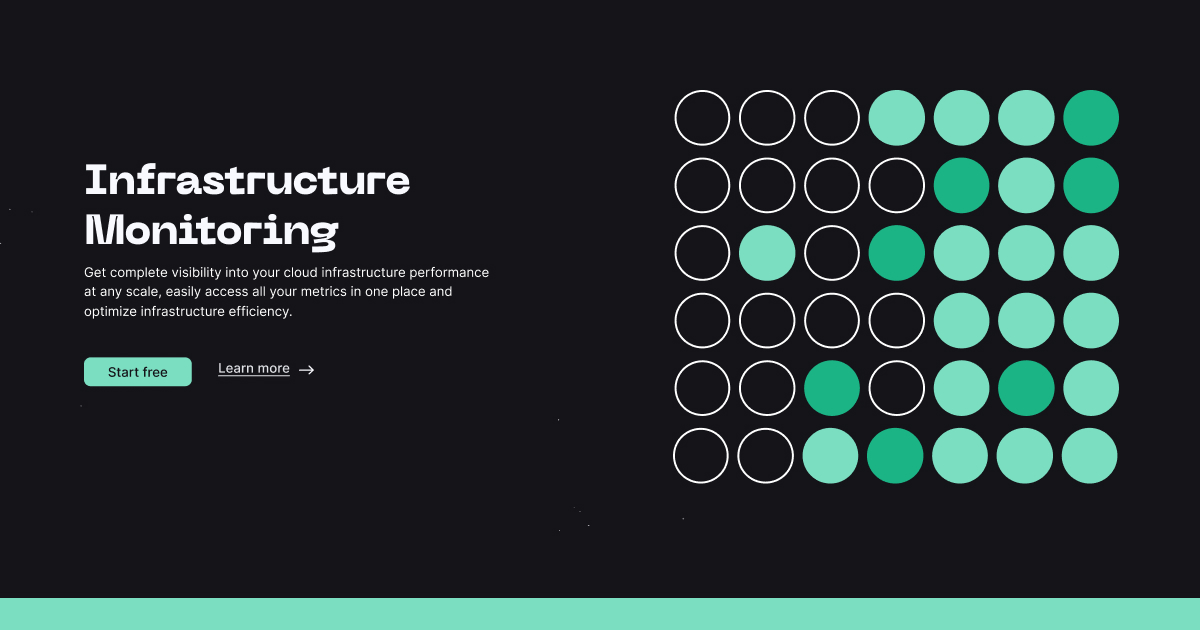 Comprehensive Infrastructure Monitoring Solution with groundcover