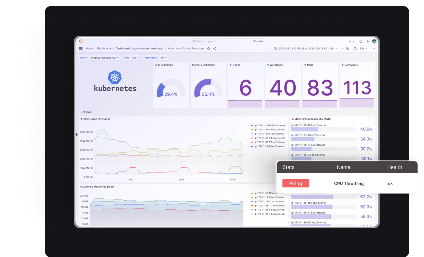 Comprehensive Infrastructure Monitoring Solution with groundcover