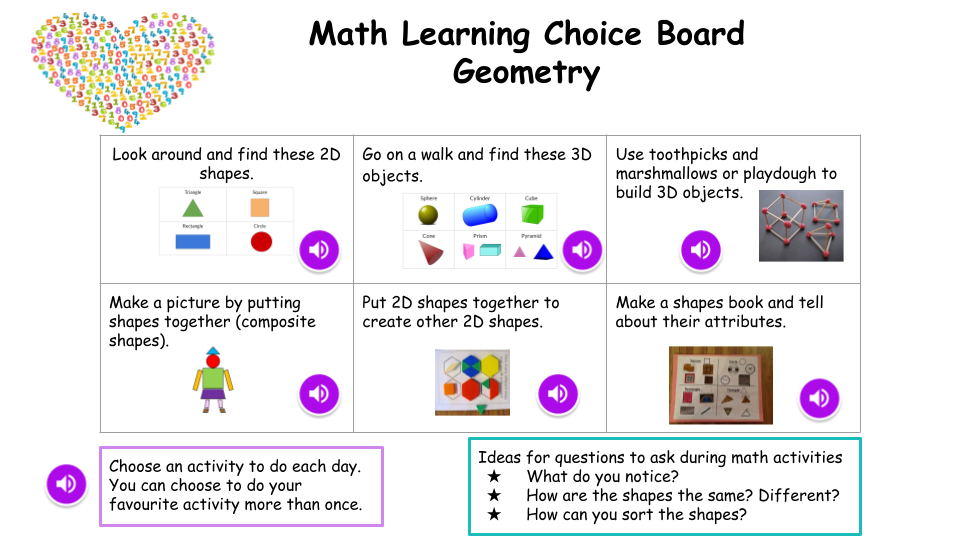 Digital Choice Boards with Mote