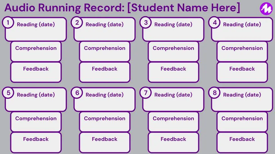 Audio Running Record
