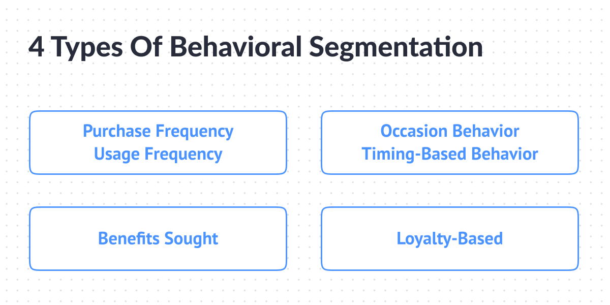 Guide to Behavioral Segmentation to Maximize Mobile Marketing ...