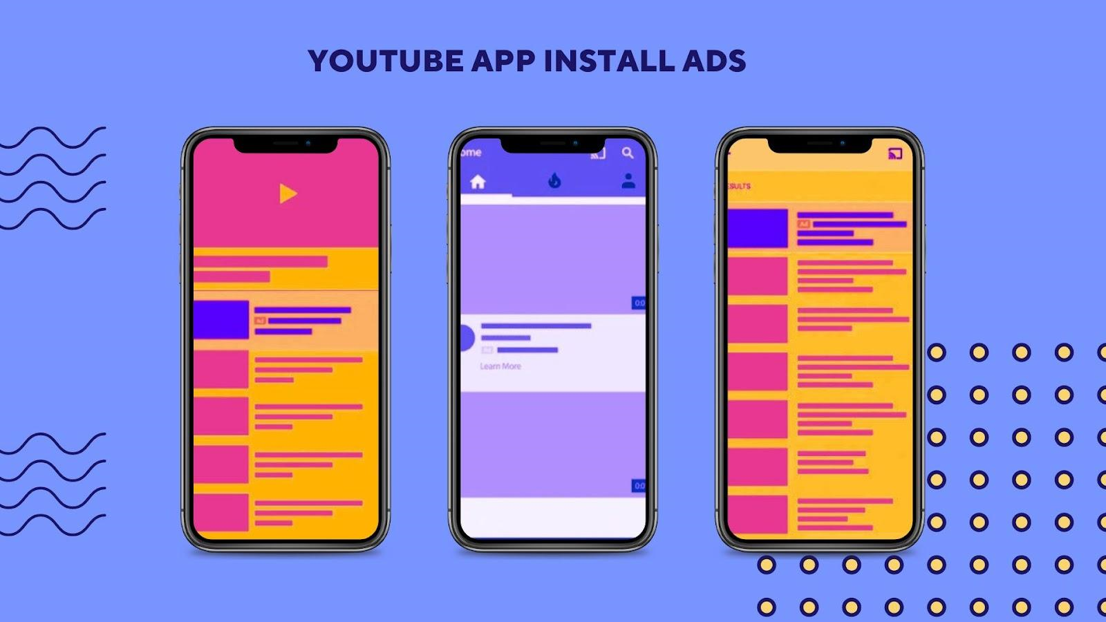 App Installs: A Complete Guide to App Install Ads | Reteno