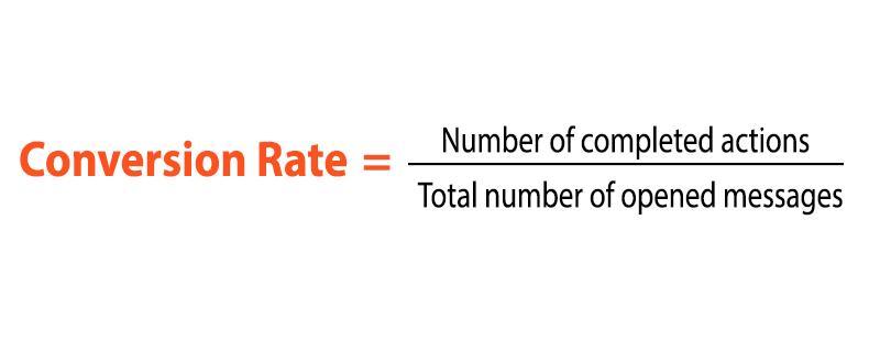 Push Notification Metrics to Measure Success | Reteno