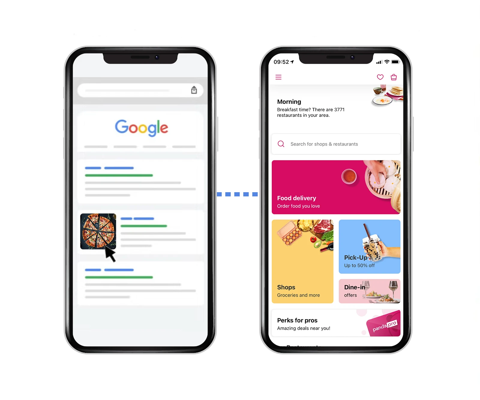 What is Deep Linking and How to Create Deep Links | Reteno
