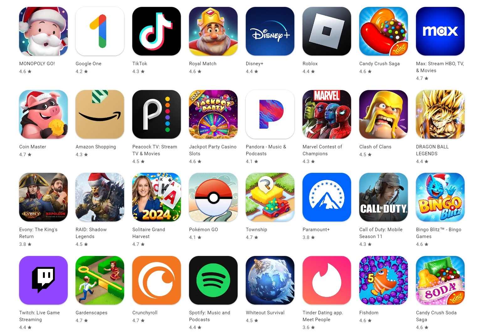 How to Increase App Downloads: 9 Actionable Strategies | Reteno