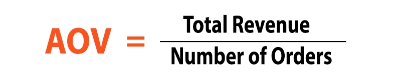 How to Increase Average Order Value (AOV) in Ecommerce App | Reteno