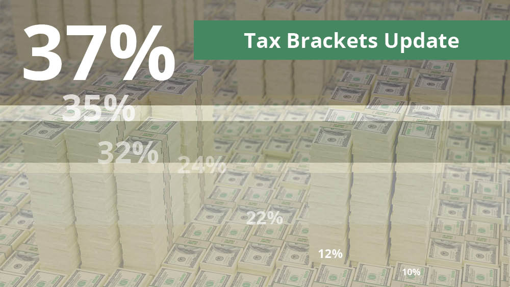 Tax Brackets Update - Family Wealth Blog from JLB