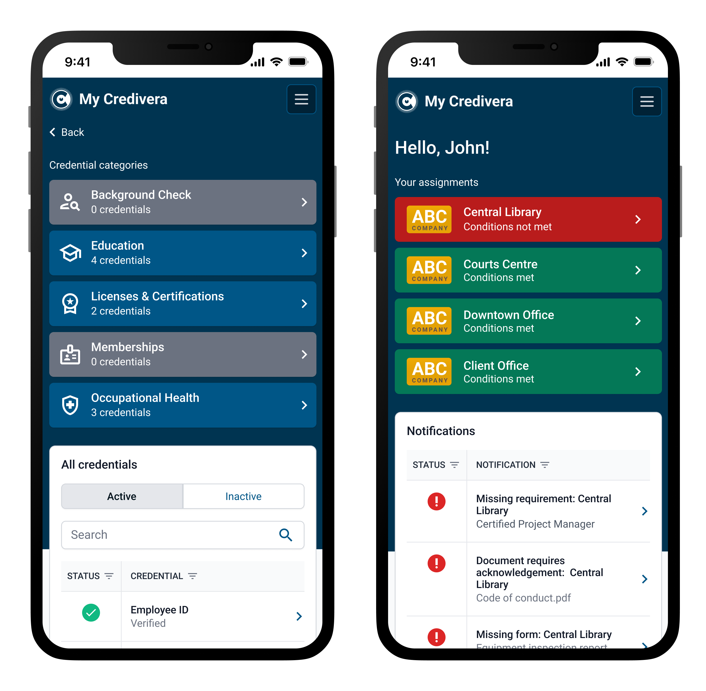 Credivera: Empowering the Future of Identity in the Workplace