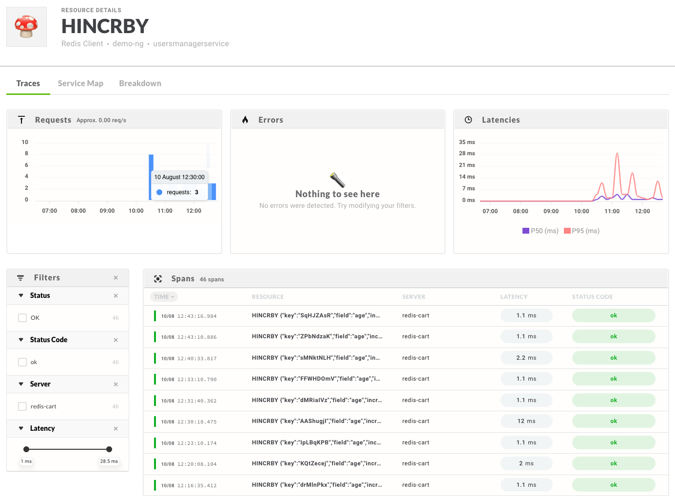 Redis Monitoring 101: Key Issues and Best Practices