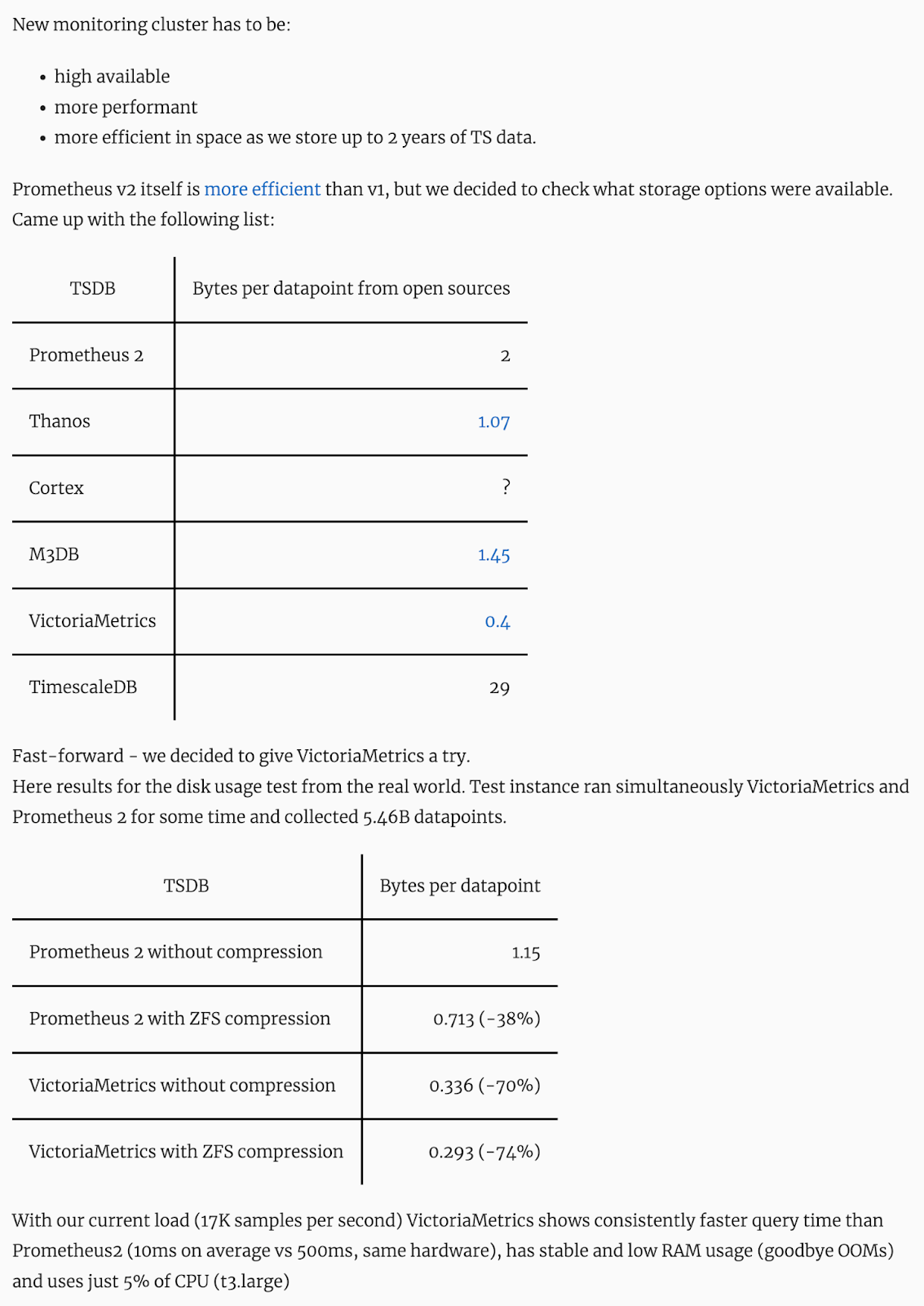 Prometheus vs Grafana on Monitoring Kubernetes