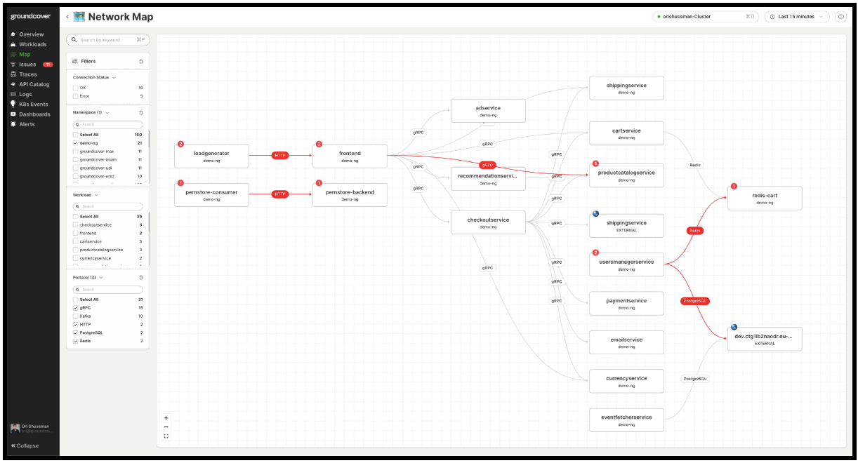 The Importance of gRPC Monitoring for High-Performance Systems