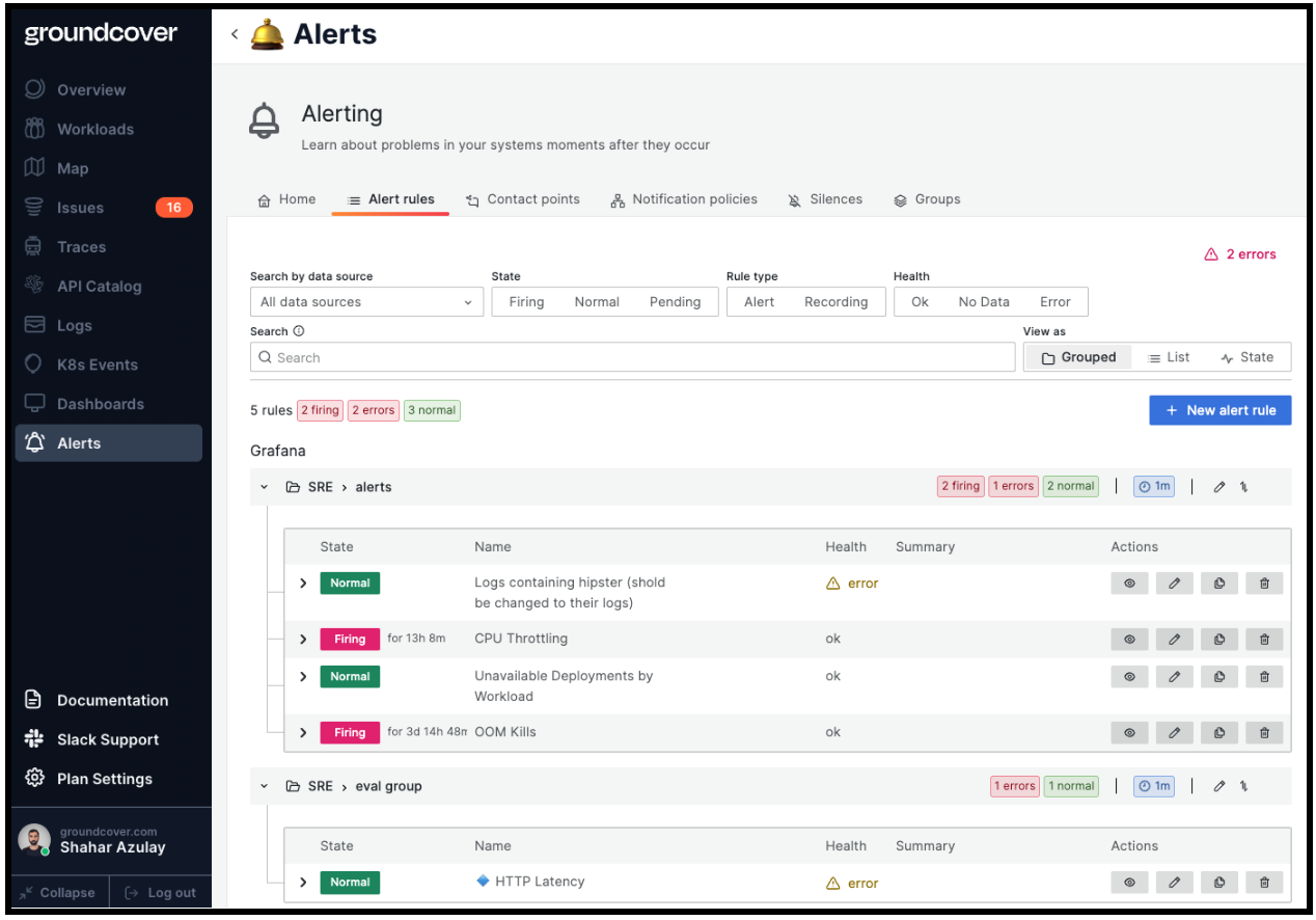 Prometheus Alertmanager: What is it, Why Use it & Key Features