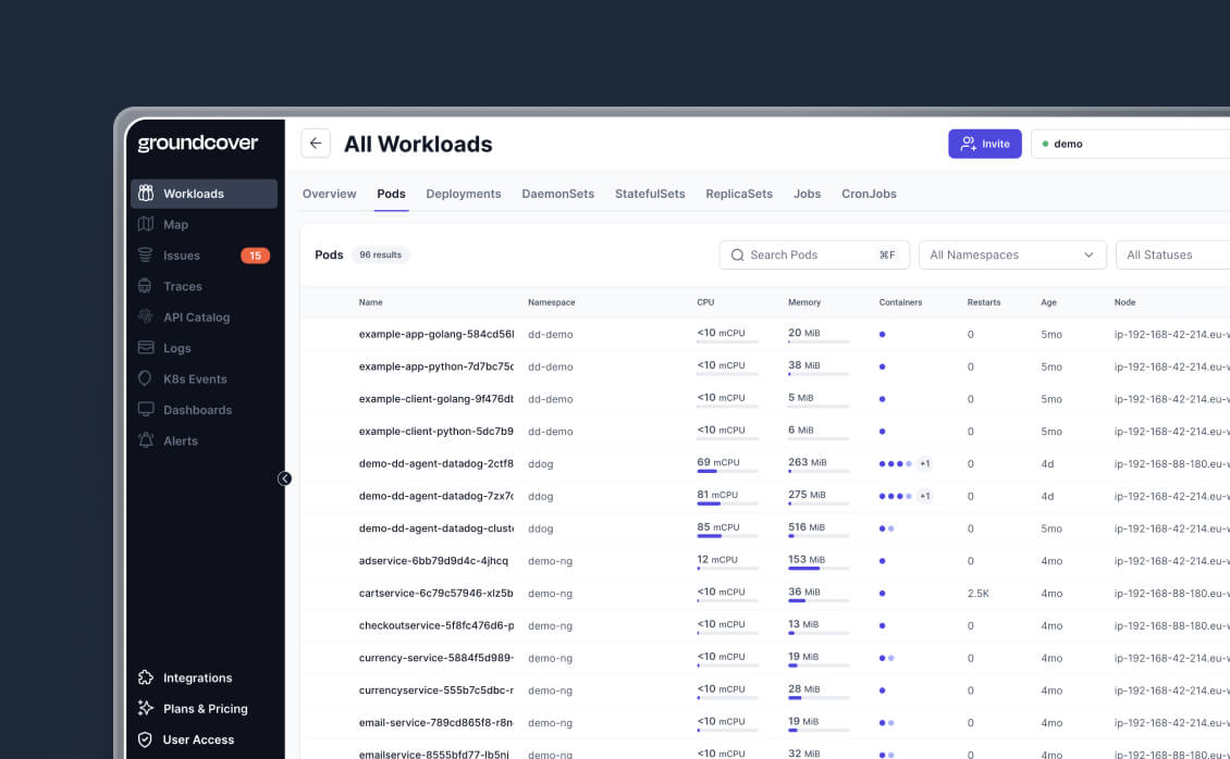 Kubernetes Sidecar Containers: Use Cases and Best Practices