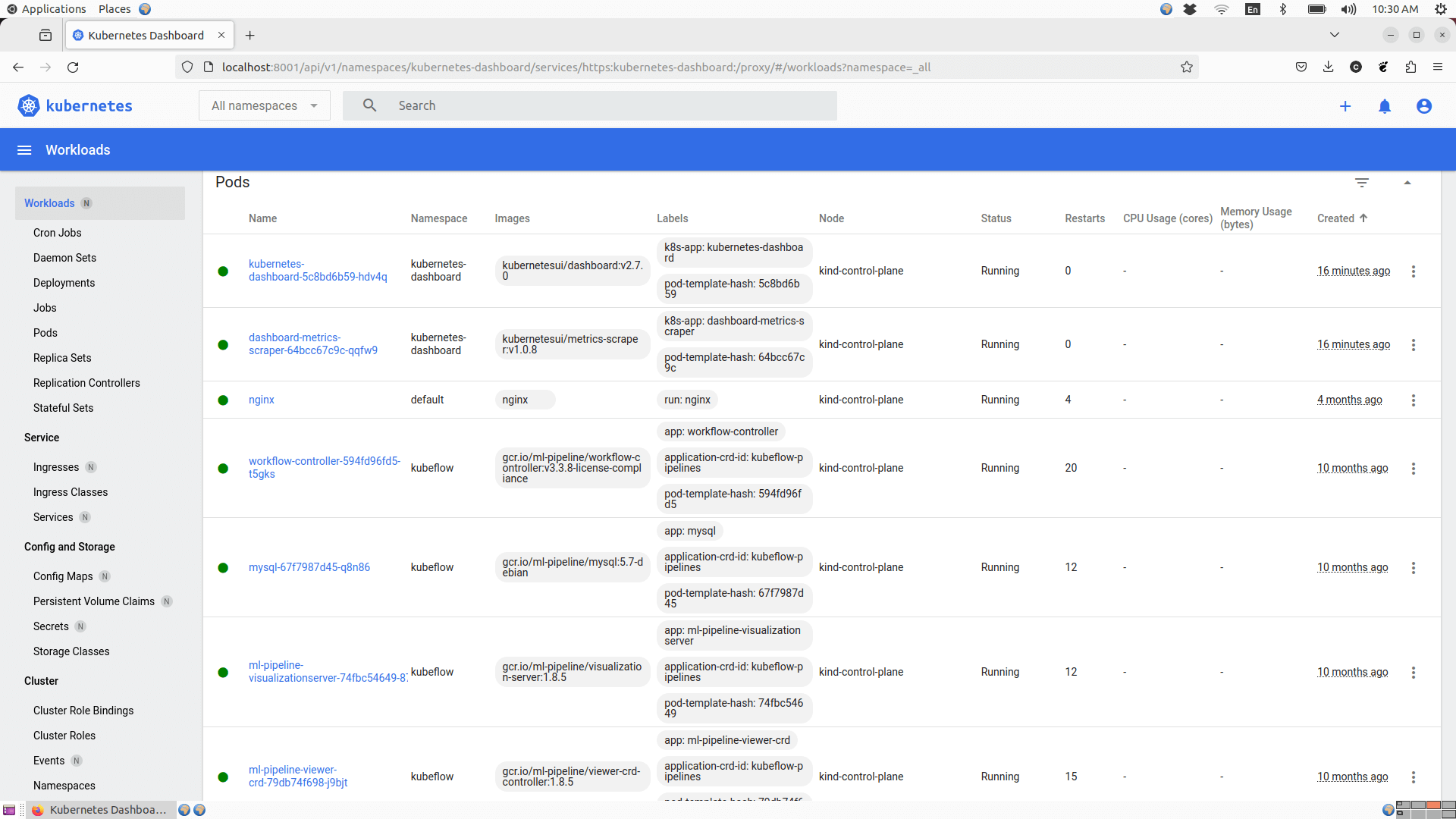Kubernetes Dashboard: How to Install, Access & Use It
