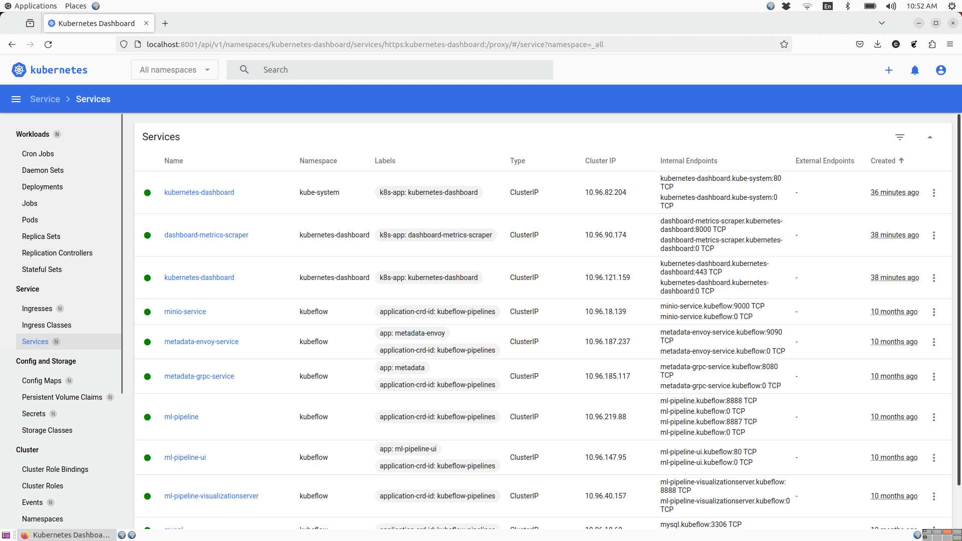 Kubernetes Dashboard: How to Install, Access & Use It