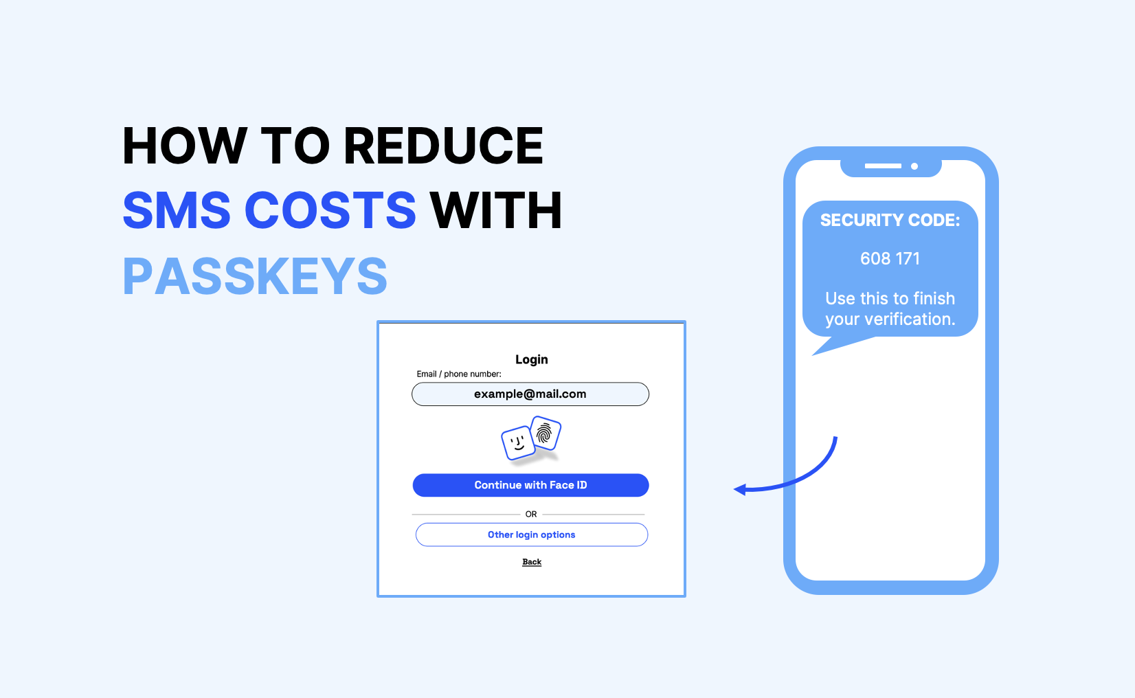 How to Reduce Your SMS Costs with Passkeys