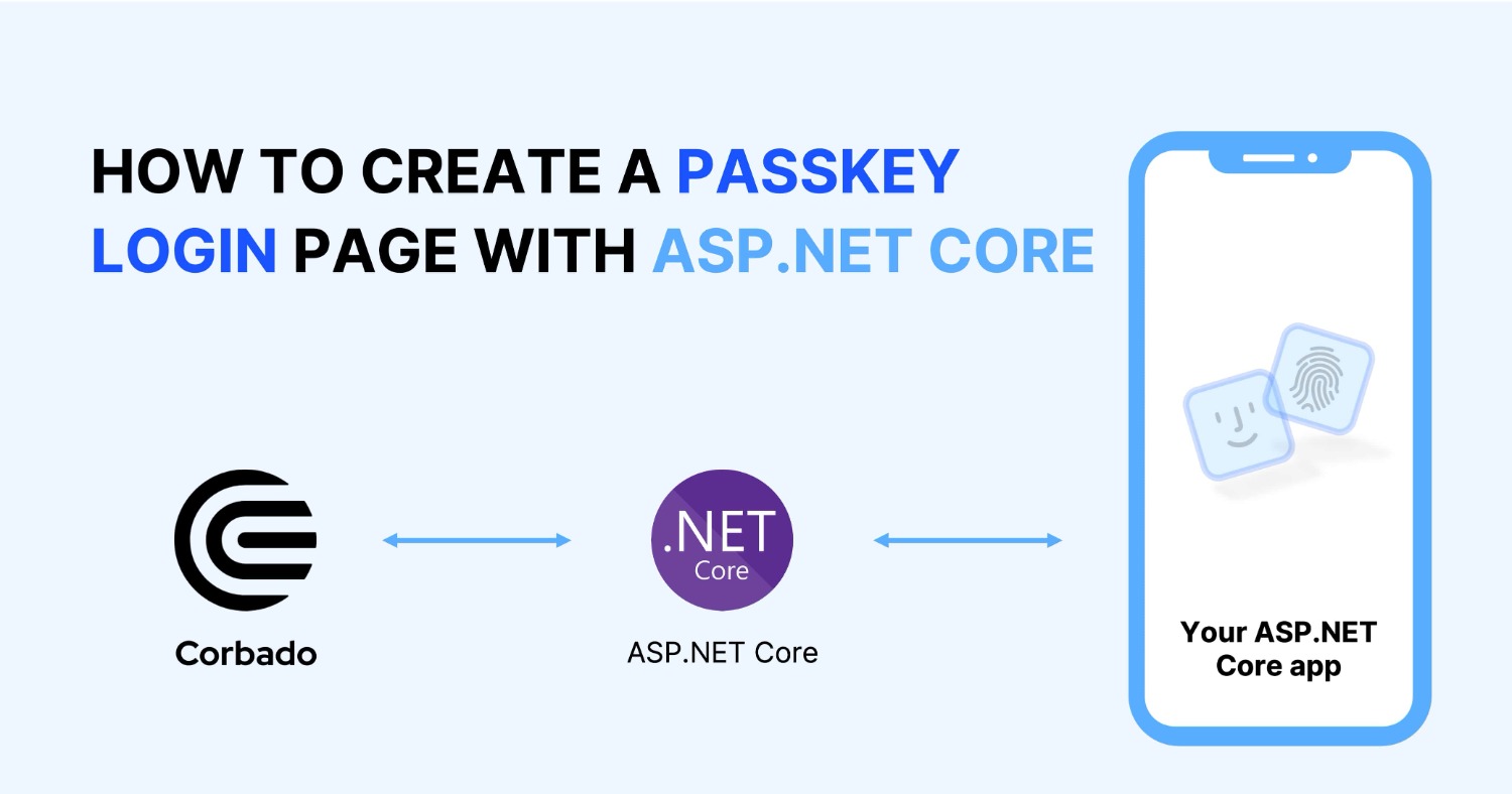 Building a Passkey Login Page with ASP.NET Core