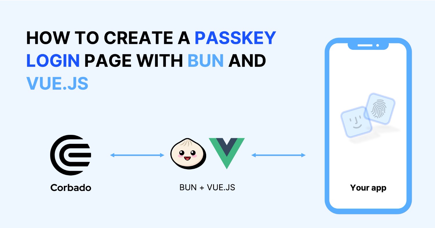 Bun Passkeys with Vue.js