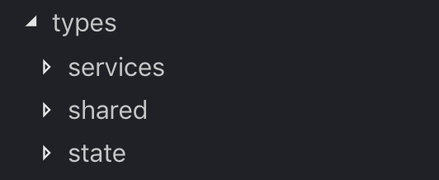 How to Structure Your React / Redux Application | by | Development ...