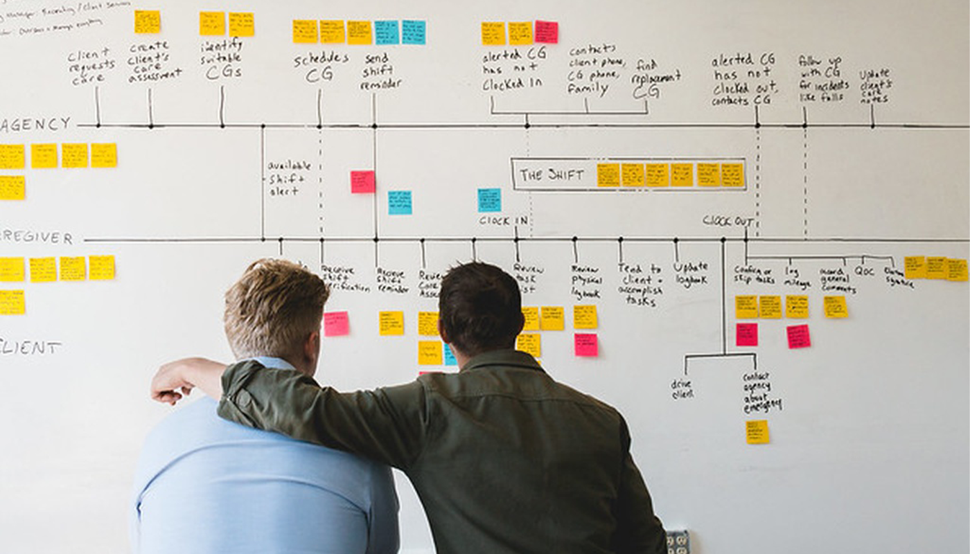 How to Think About Agile for Executives: The Evolution of Agile Part ...