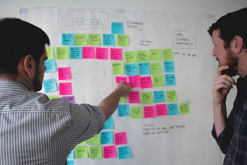 The Secret to Knowing What a Client Is Thinking? Empathy Maps | by ...