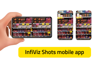 FMCG Personal Care Case Study | In-Store Retail Execution | Infilect