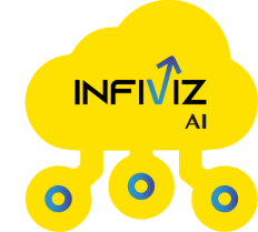 On-Shelf Availability(OSA): The Key To Grow CPG/FMCG Sales | Infilect