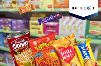On-Shelf Availability(OSA): The Key To Grow CPG/FMCG Sales | Infilect