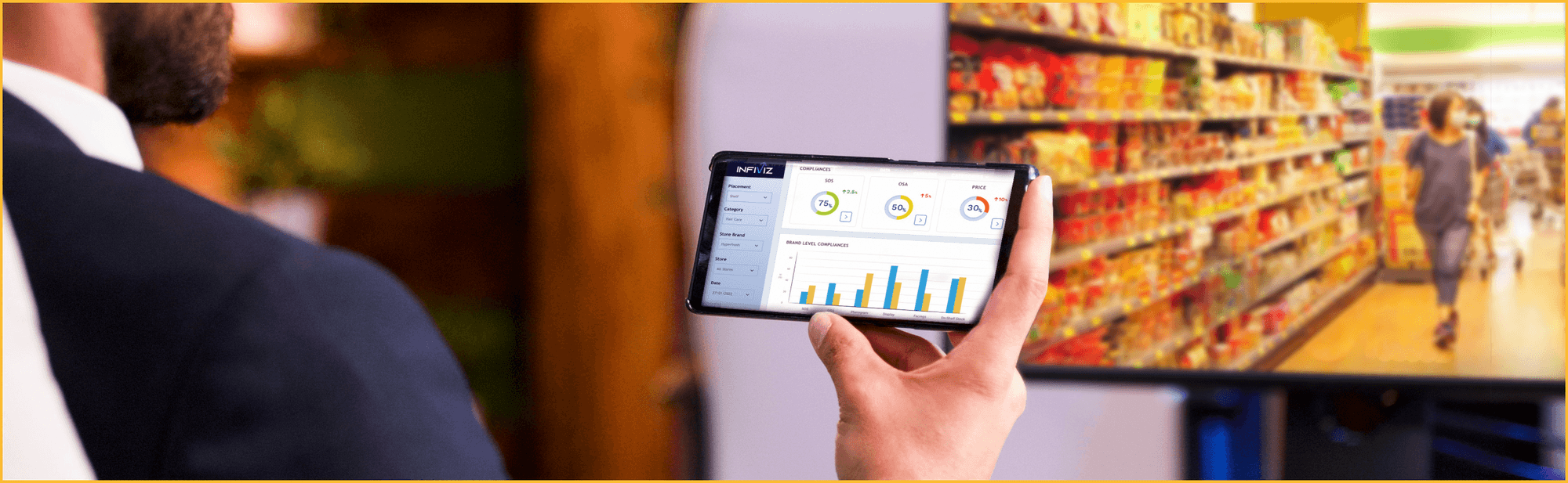 FMCG Retail Analytics Powered By Image Recognition AI - Infilect