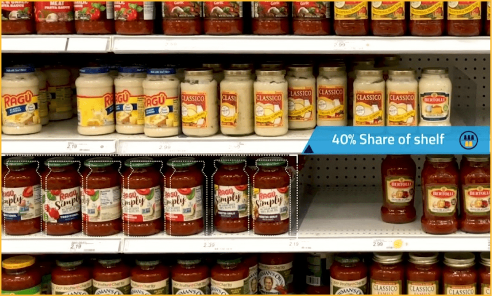 FMCG Retail Analytics Powered By Image Recognition AI - Infilect