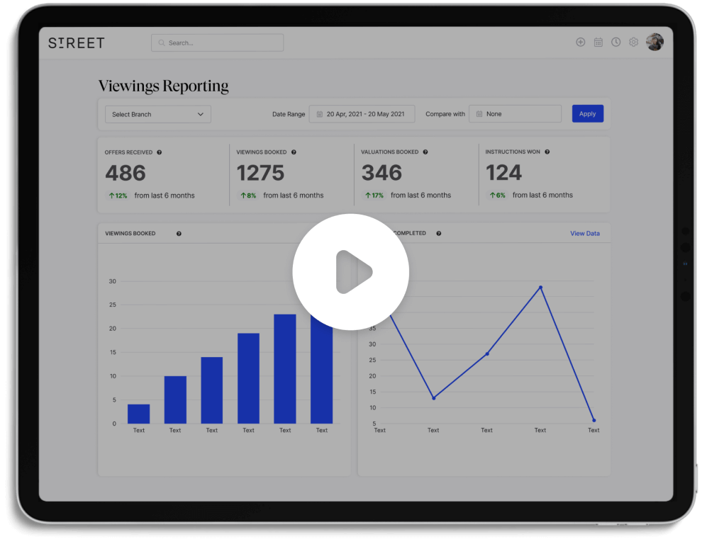 Street.co.uk | StreetWise - Your CRM Training Hub