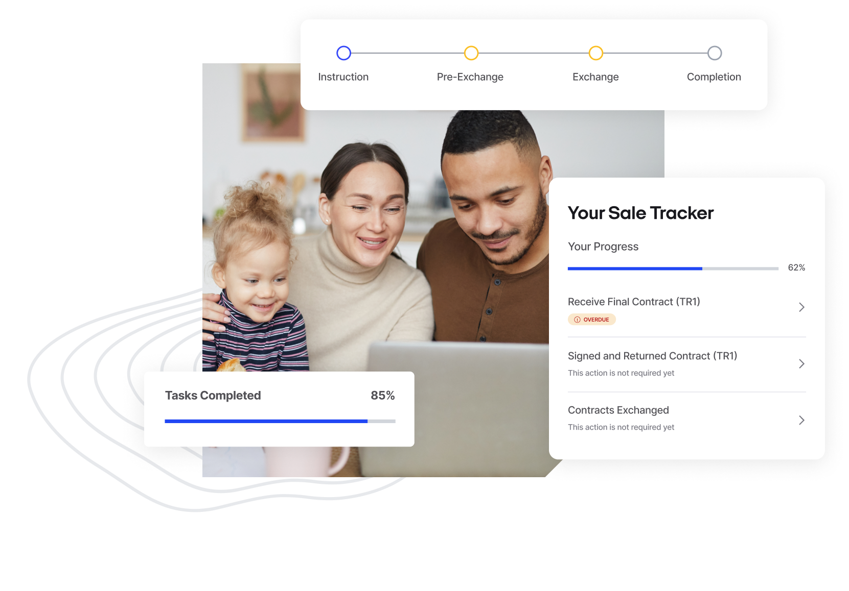 Street.co.uk | About The Consumer Platform