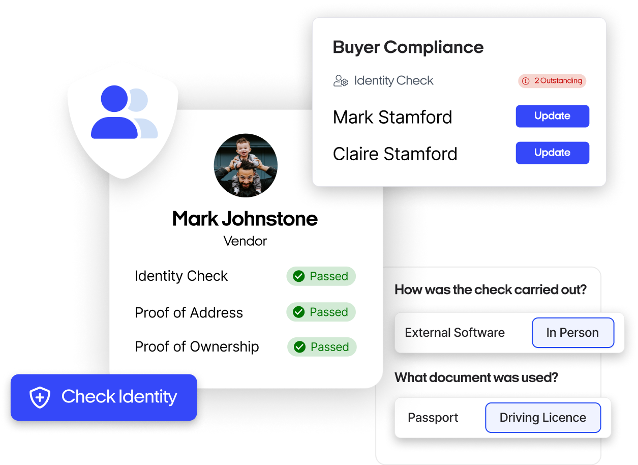 Street.co.uk | AML Checks
