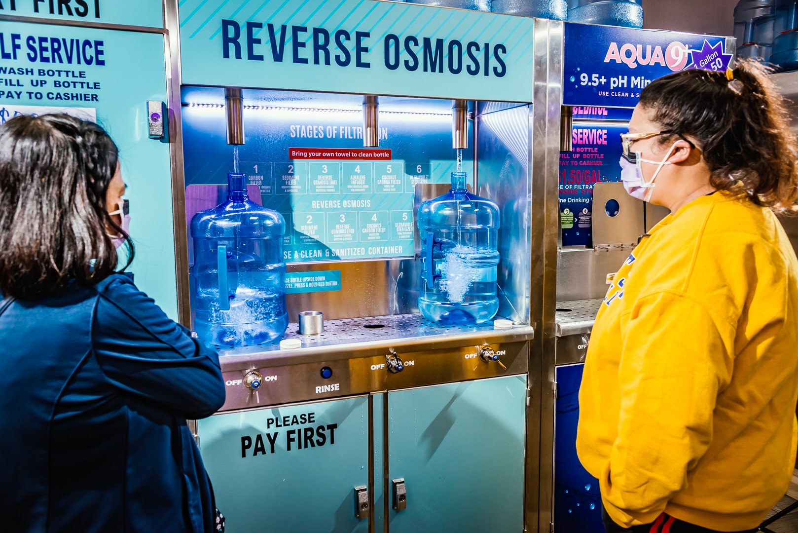 Aqua 9+ 9 Stage Filtration Process