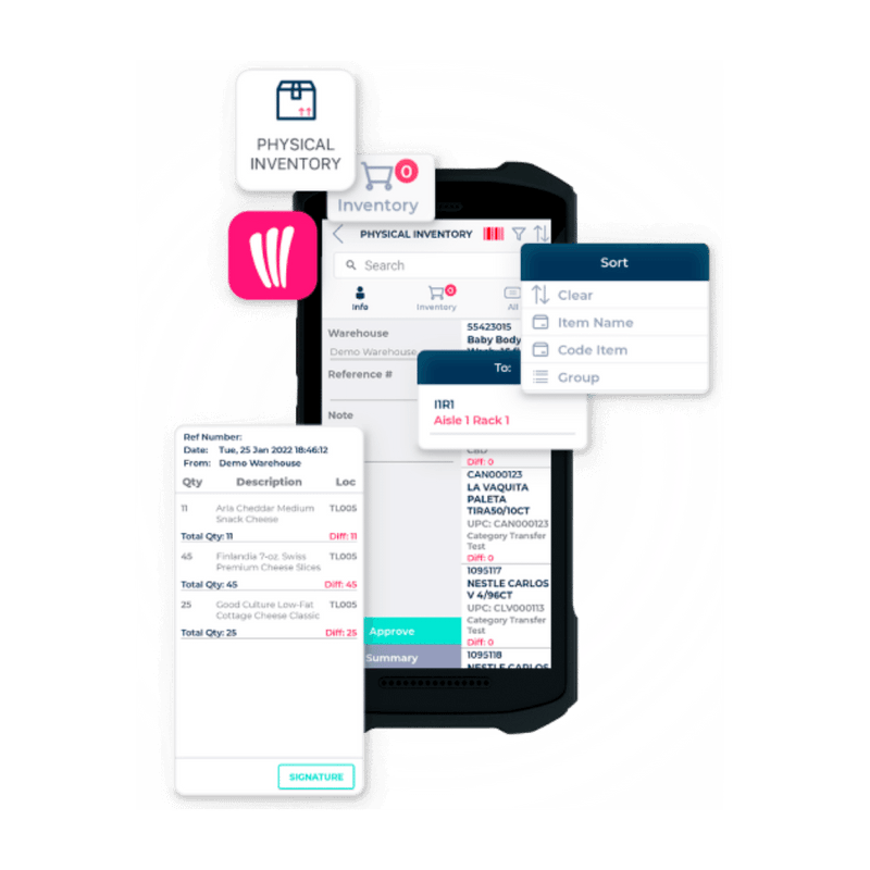 Inventory Management App | Listaso
