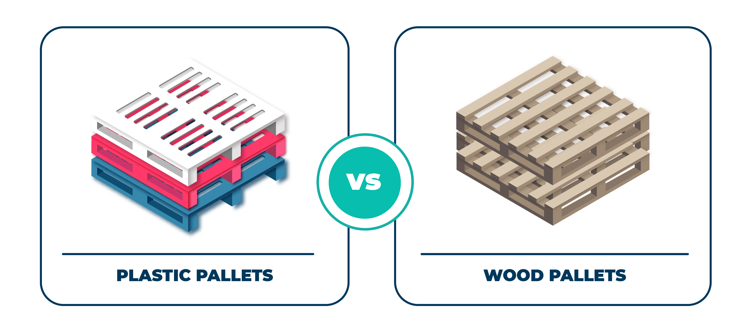 The Great Debate: Plastic vs. Wood Pallets