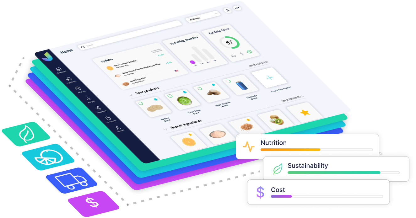 Journey Foods | Supply Chain & Food Science Platform