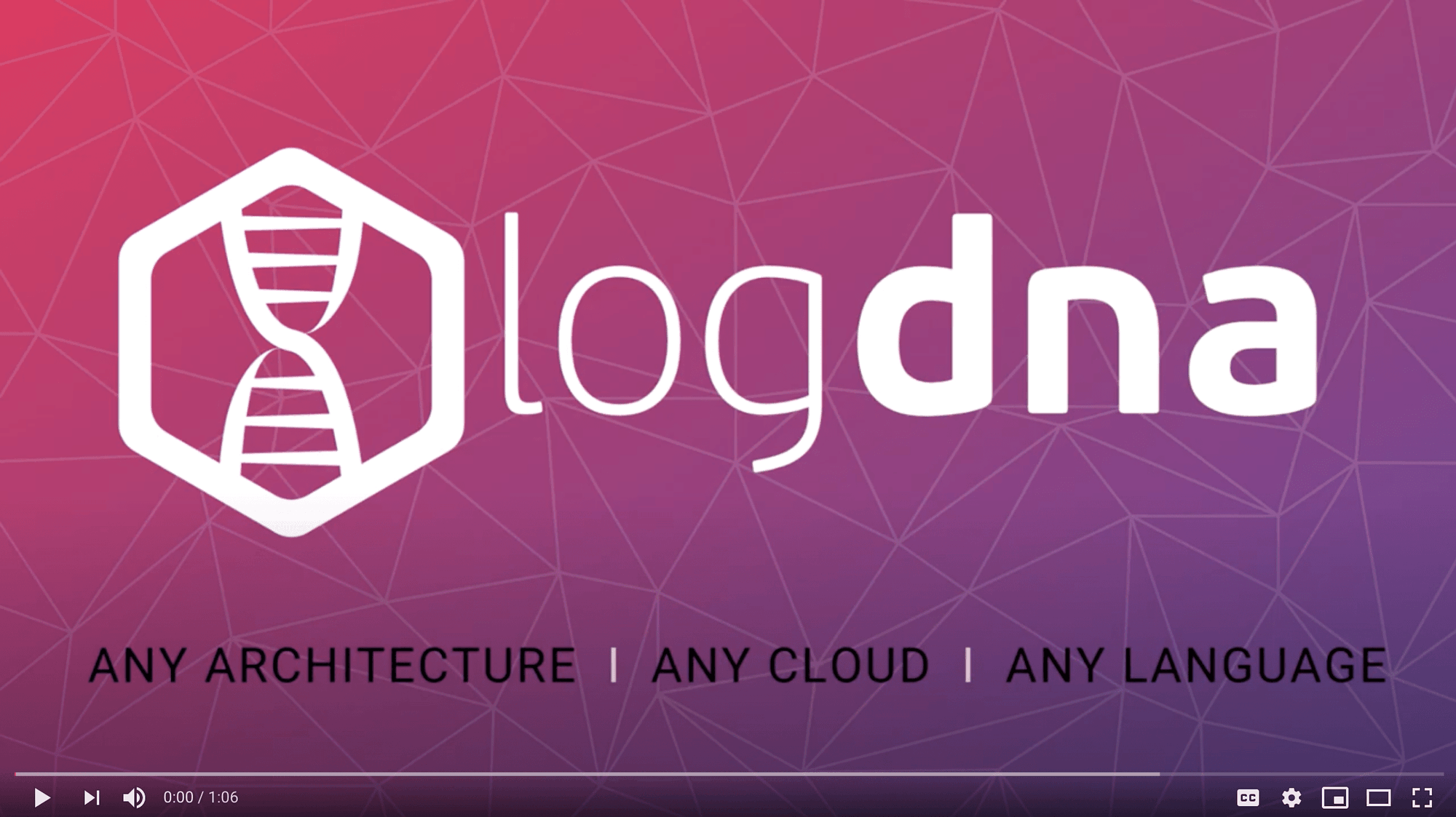 Replicating and Restoring LogDNA Account Configurations | Mezmo