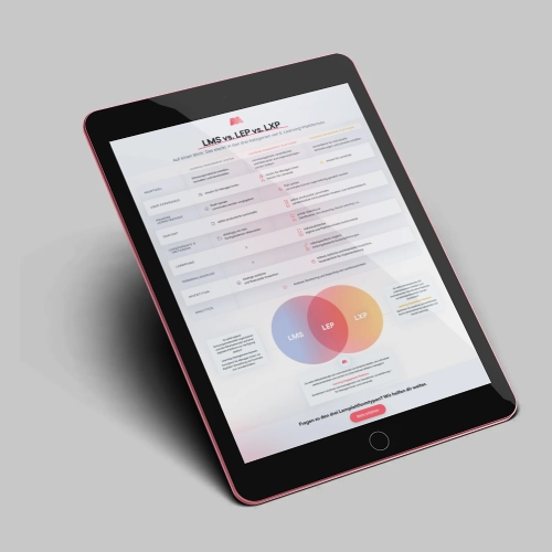 Guide: Factsheet LMS vs. LEP vs. LXP