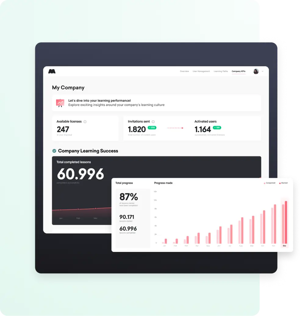 Masterplan.com | Learning Engagement Platform for Companies