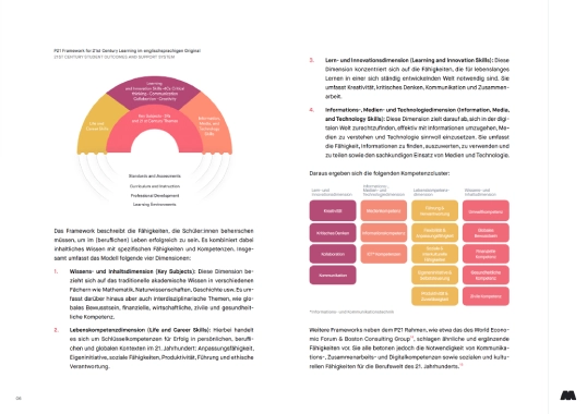 Guide: 7 Power Skills für langfristigen Unternehmenserfolg