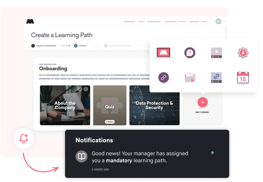 Mandatory Online Training for Employees
