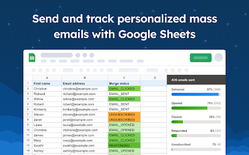 How to send ultra-personalized emails to multiple recipients and the top 5 tools for it