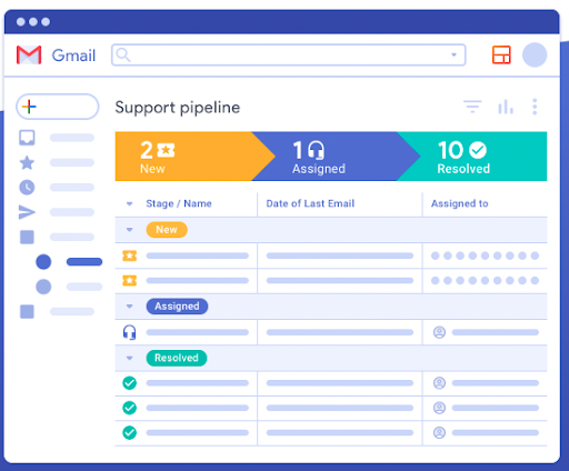 How to send ultra-personalized emails to multiple recipients and the ...