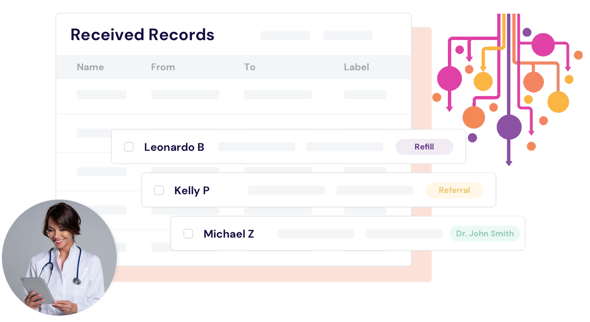 Medsender | HIPAA Compliant Faxing for Healthcare