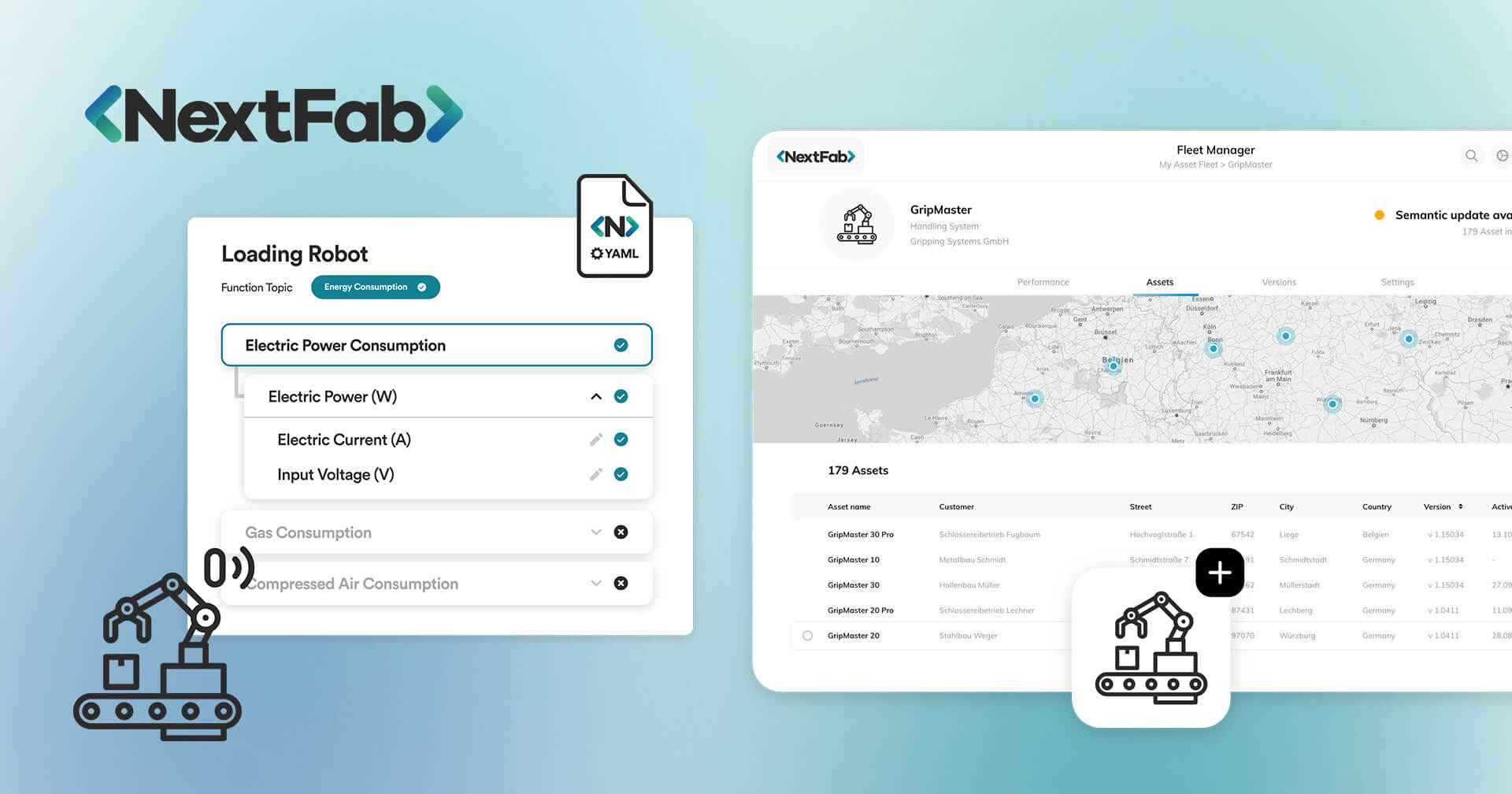 NextFab IIoT - Transparentes Pricing & flexible Nutzungspläne