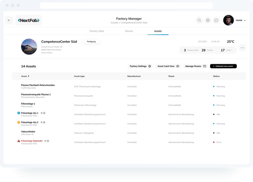 NextFab IIoT - The all-in-one smart manufacturing solution