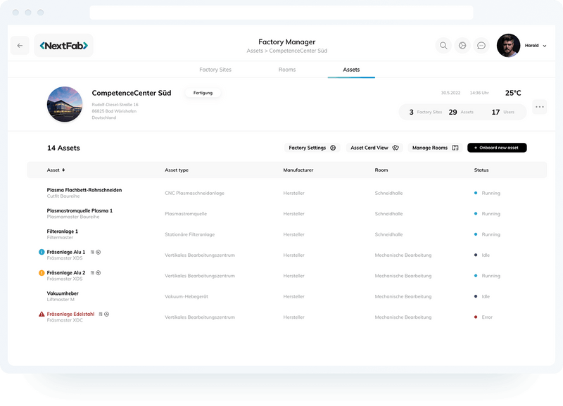 NextFab IIoT - The all-in-one smart manufacturing solution