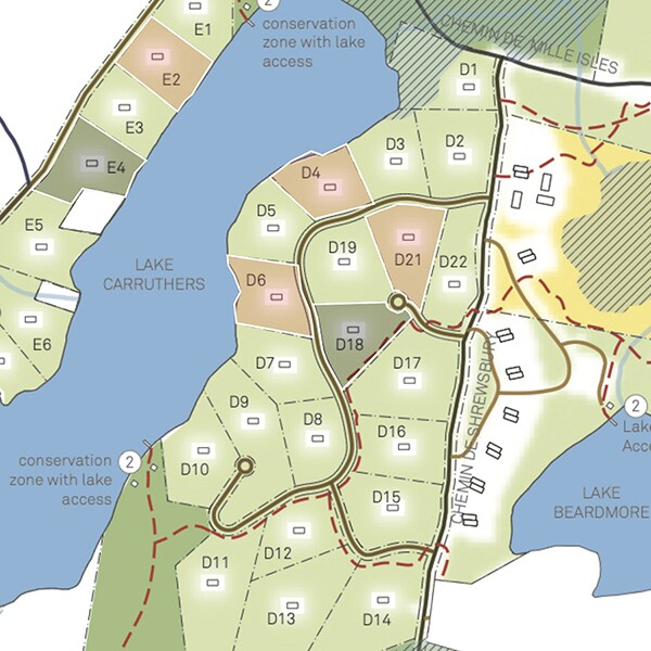 Planpoint | Themes & Types