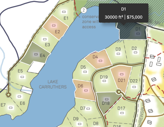 Examples | Planpoint